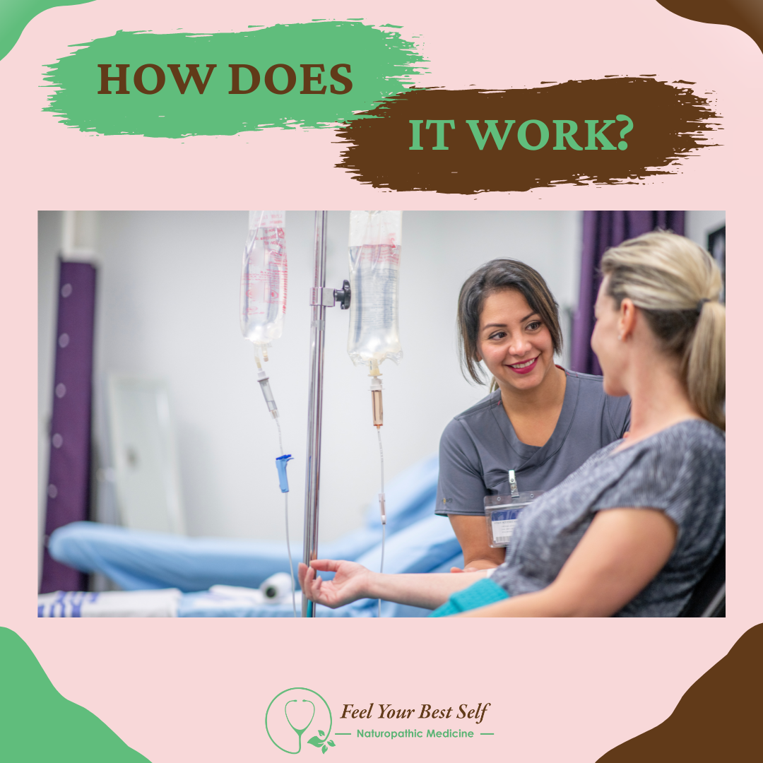 NUTRIENT IV THERAPY - Feel Your Best Self