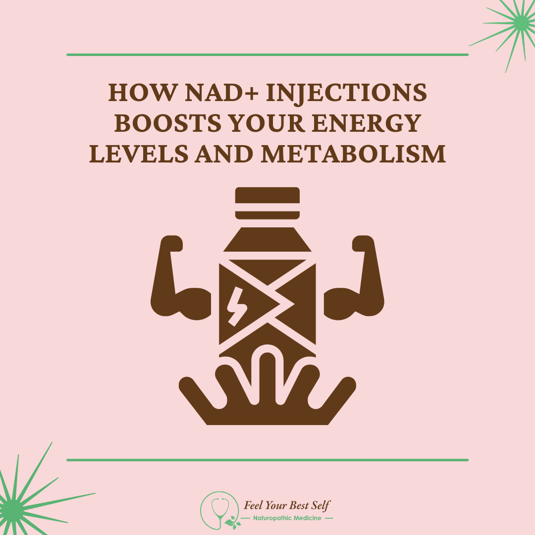 NAD + SHOTS - Feel Your Best Self